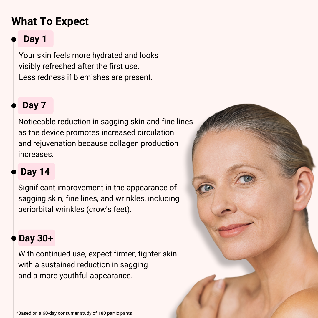 LUNA&SKIN | Your Destination for Beauty Brilliance