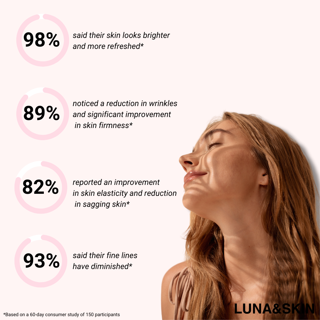 LUNA&SKIN | Your Destination for Beauty Brilliance